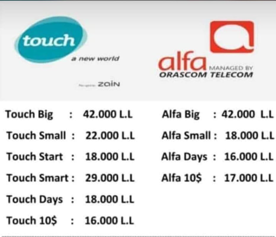 بعد أزمة الدولار.. هل تغيّرت أسعار بطاقات "Alfa" و"MTC"؟ (صور)